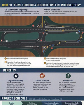 No green light on Reduced Conflict Intersection in State Center — yet | News, Sports, Jobs ...